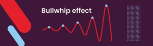 The Bullwhip Effect: How to Prevent Supply Chain Disruptions and Save ...