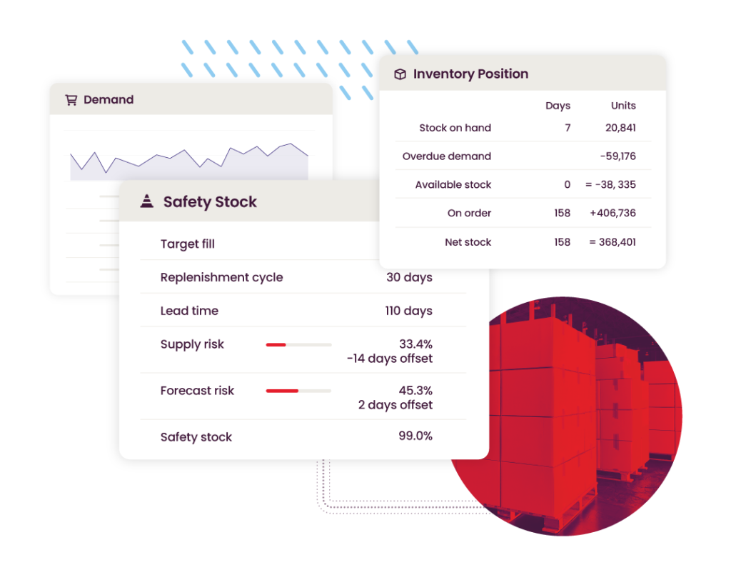 Inventory Optimization Software | Netstock