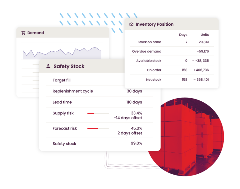 Inventory Optimization Software | Netstock