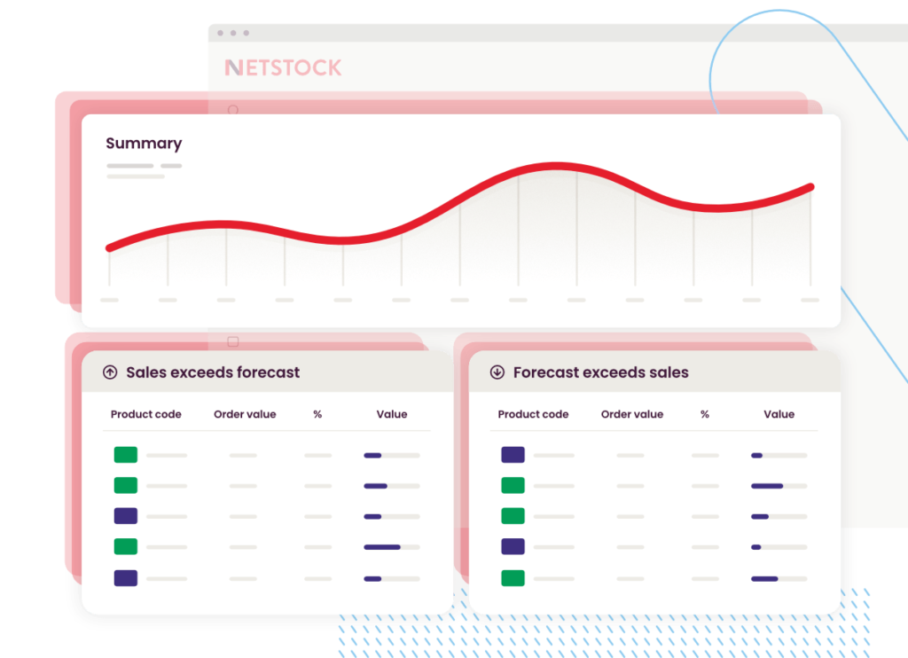 Inventory Demand Planning & Forecasting Software | Netstock