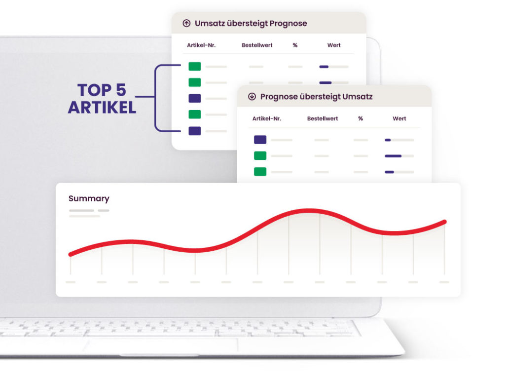 Integrated Business Planning | Netstock