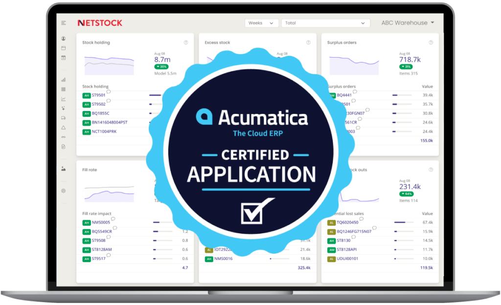 Acumatica Inventory Management Integration | Netstock