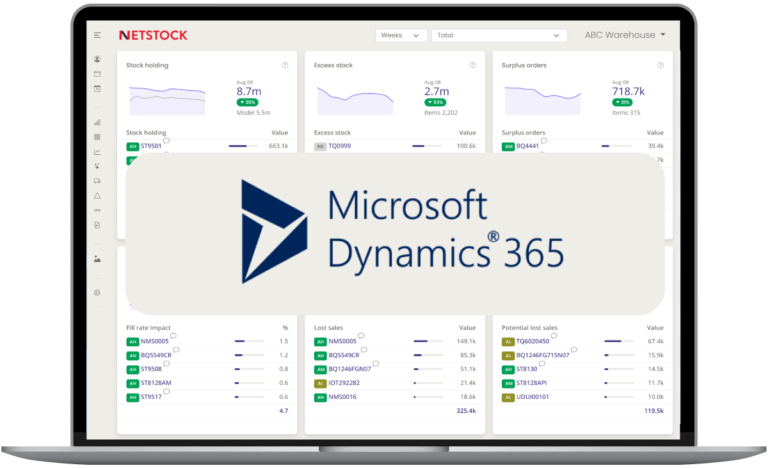 Microsoft Dynamics Inventory Management Integration | Netstock