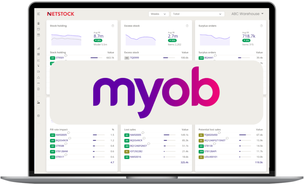 MYOB Inventory Management Integration | Netstock