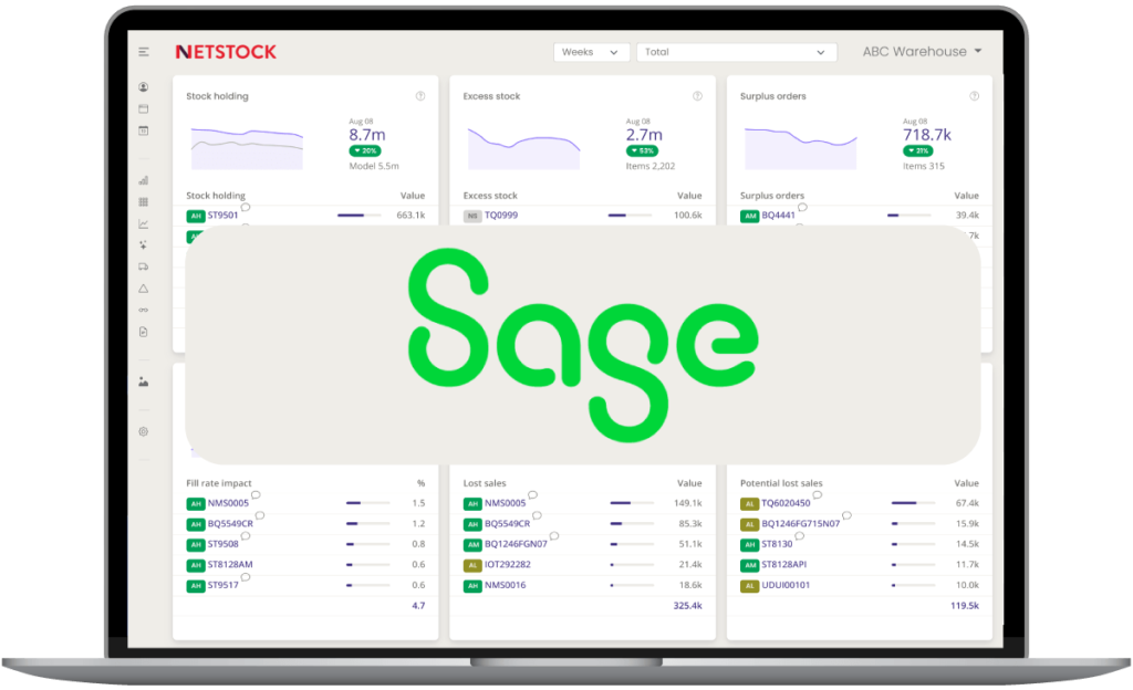 Sage Inventory Management Integration | Netstock