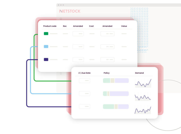 Netstock Inventory Advisor
