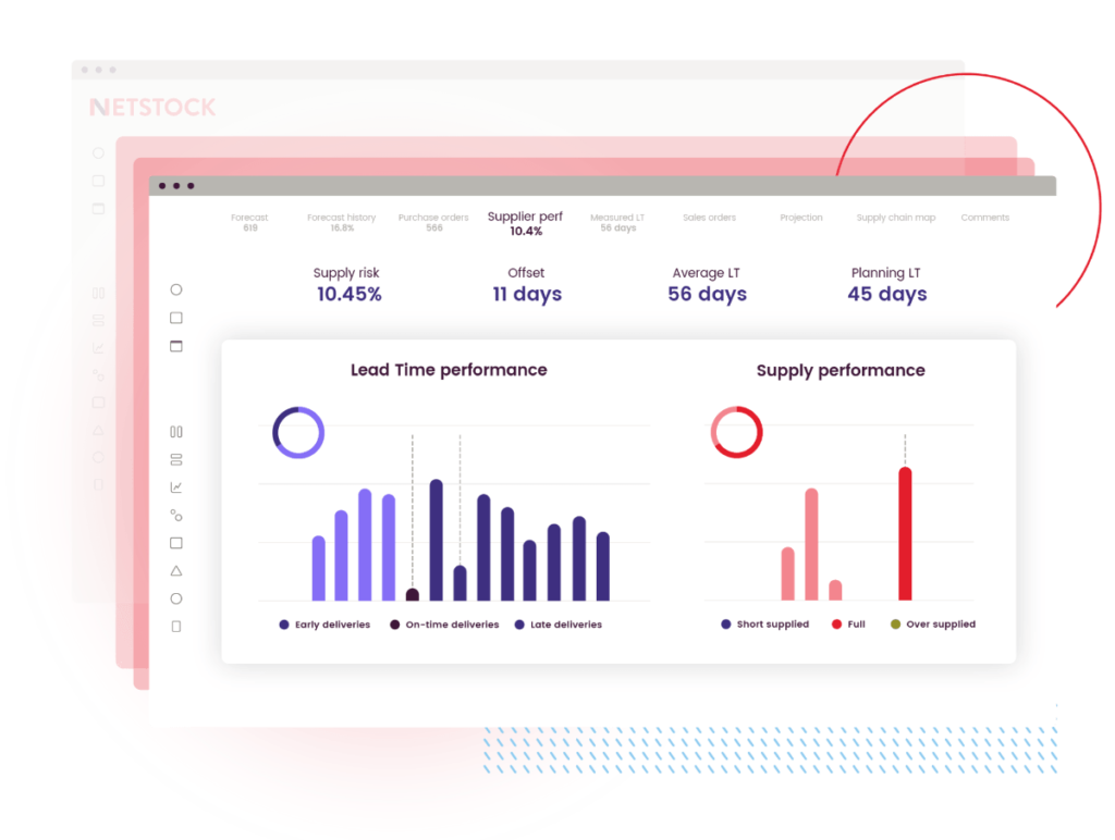 Inventory Optimization Software | Netstock