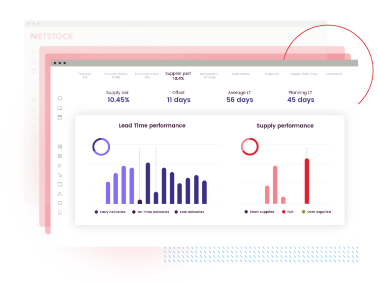 Inventory Optimization Software | Netstock