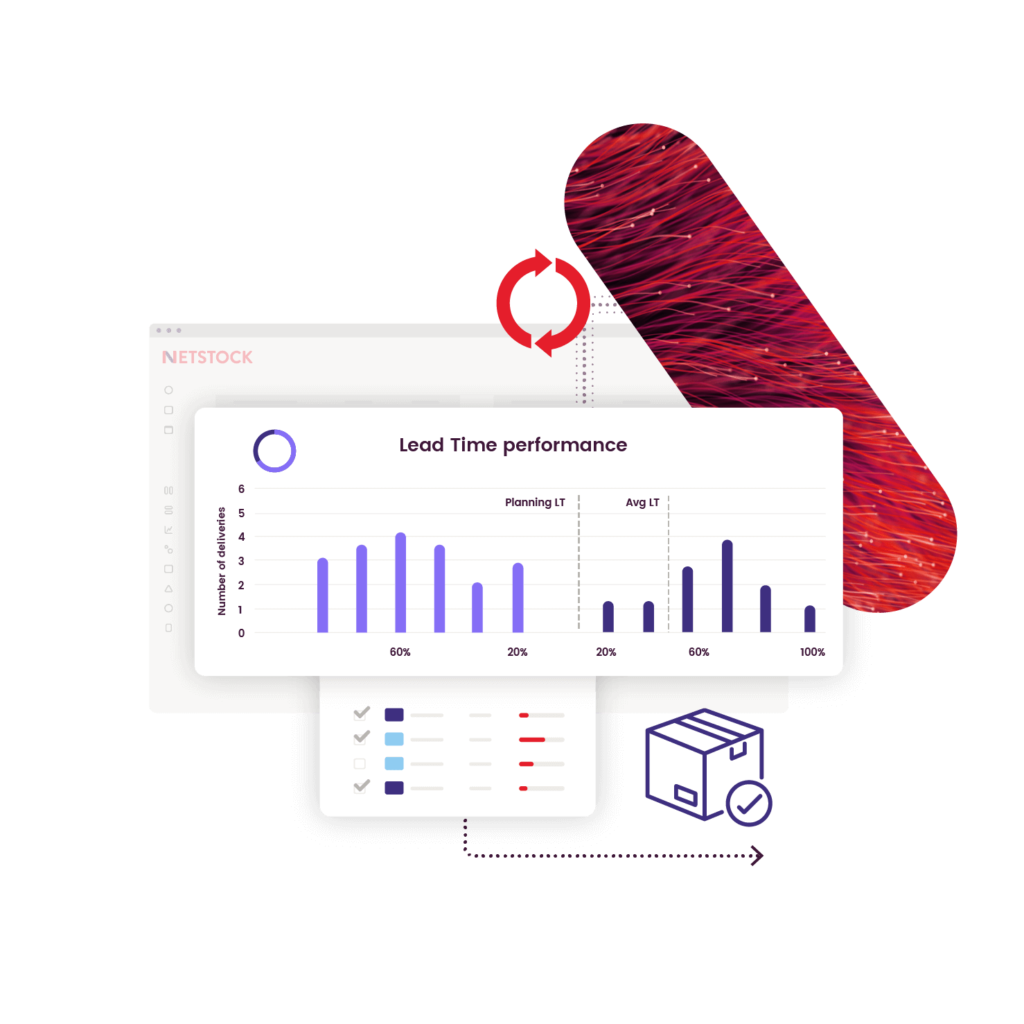 Supplier Performance Monitoring Software | Netstock