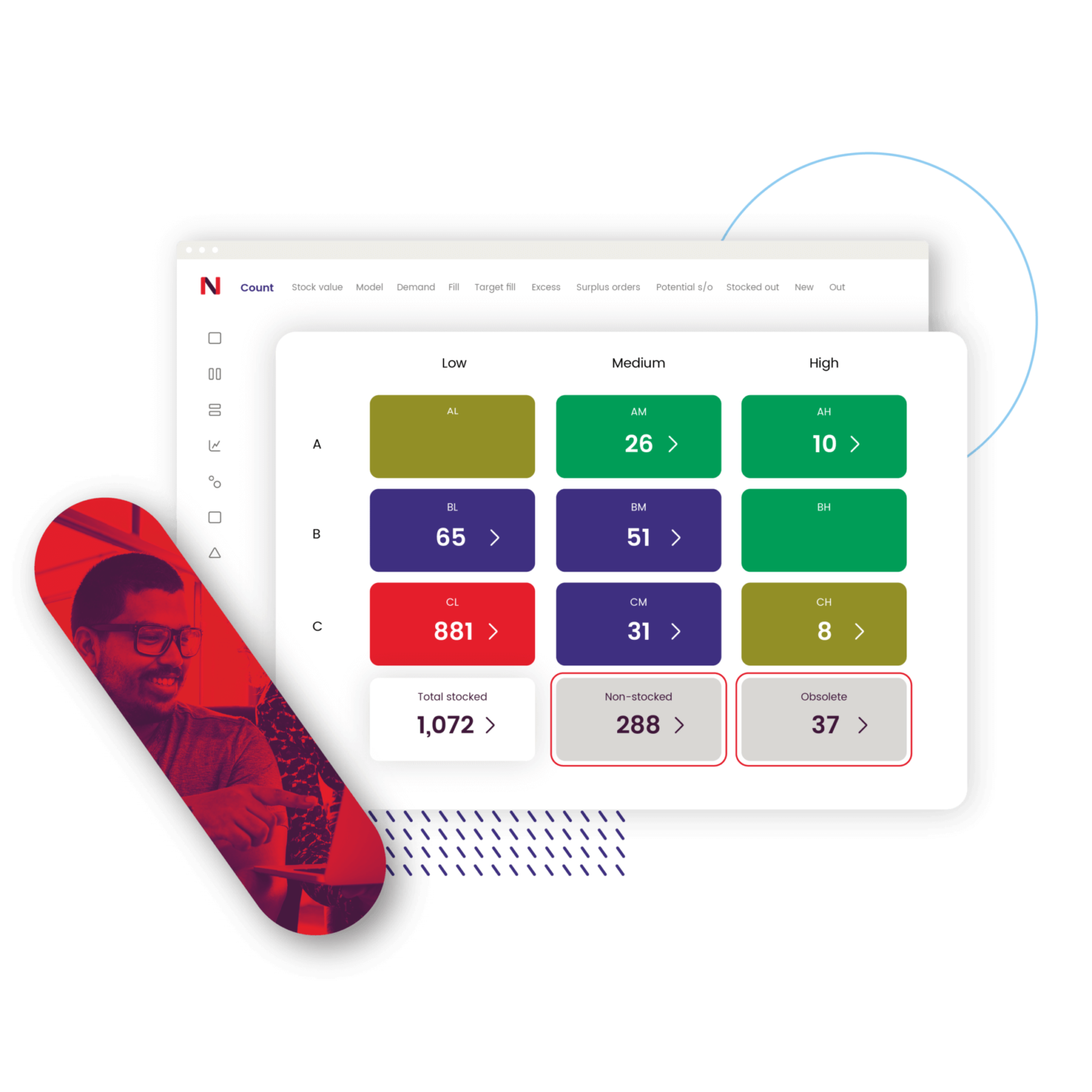 Inventory Optimization Software | Netstock