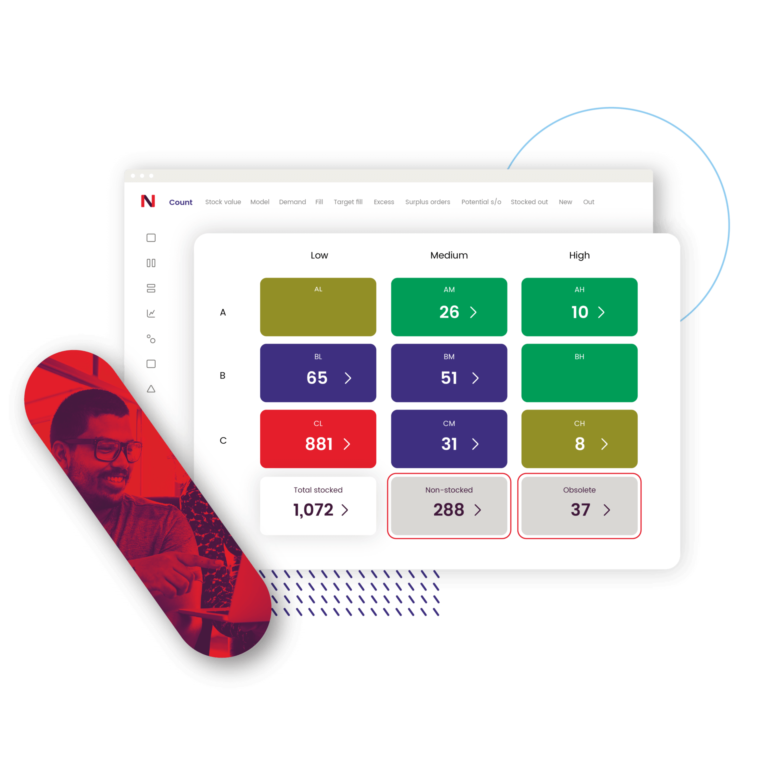 Inventory Optimization Software | Netstock
