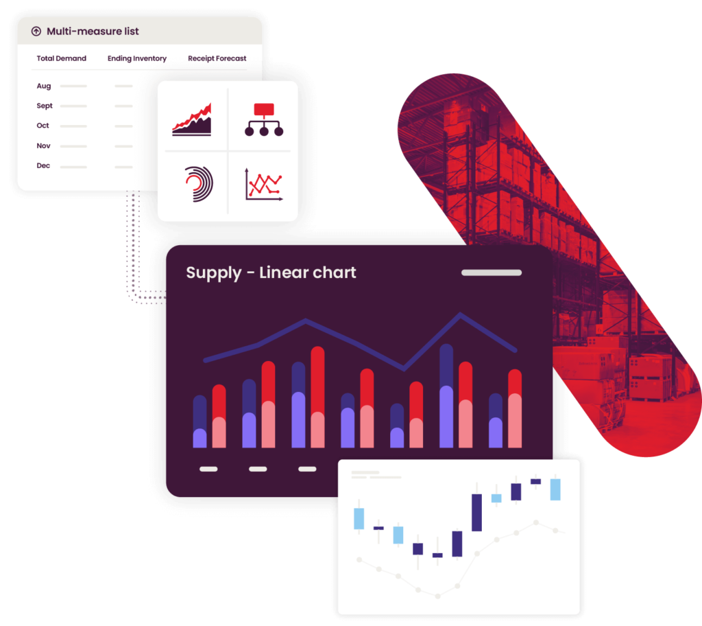 Inventory Demand Planning & Forecasting Software | Netstock