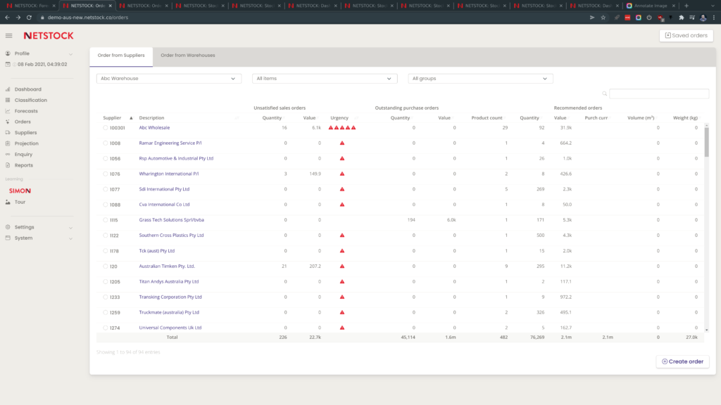 The definitive guide to inventory ordering | Netstock