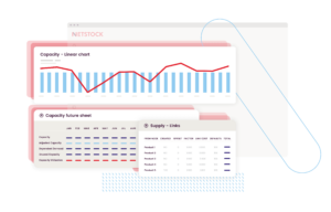 Manufacturing Capacity Planning Software | Netstock