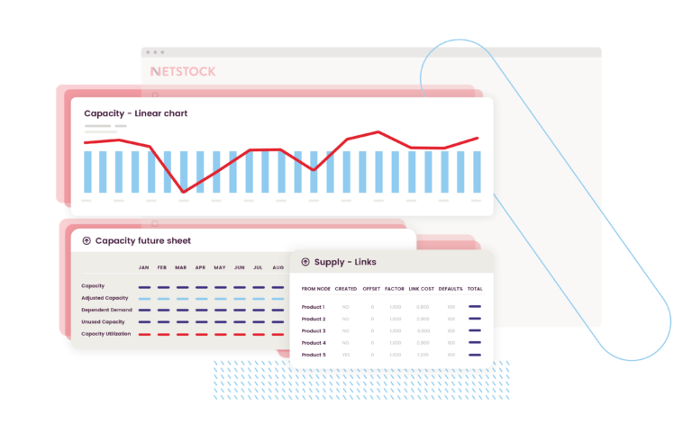 Manufacturing Capacity Planning Software | Netstock