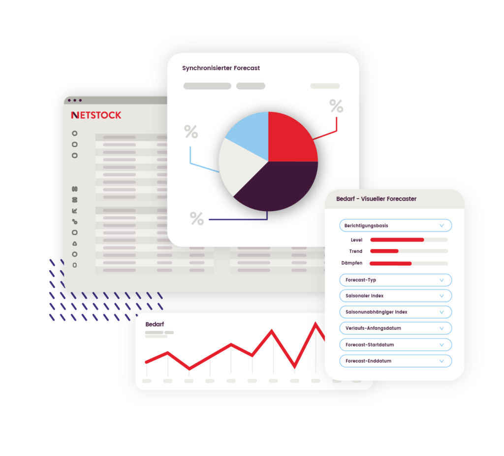Next Level Prognosen mit Netstock Pivot Forecasting®