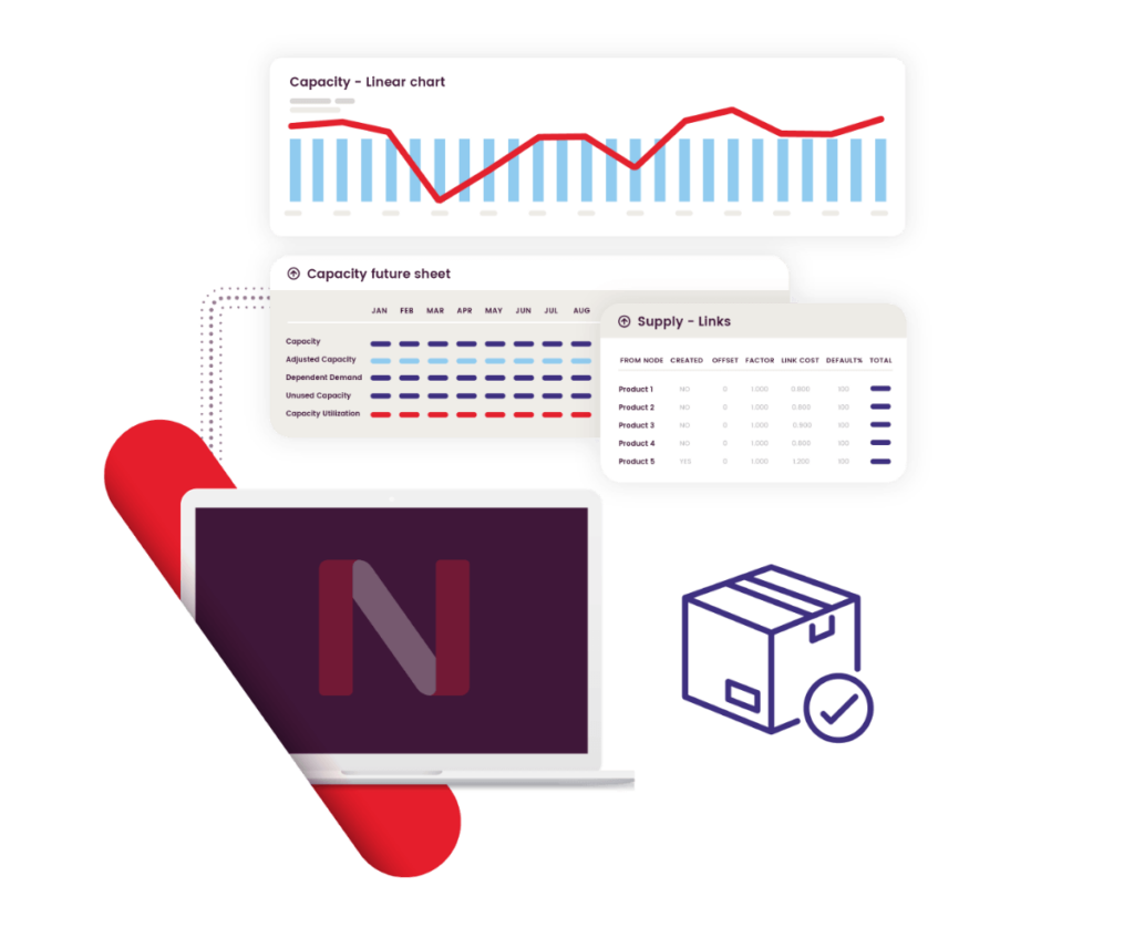 Manufacturing Capacity Planning Software | Netstock