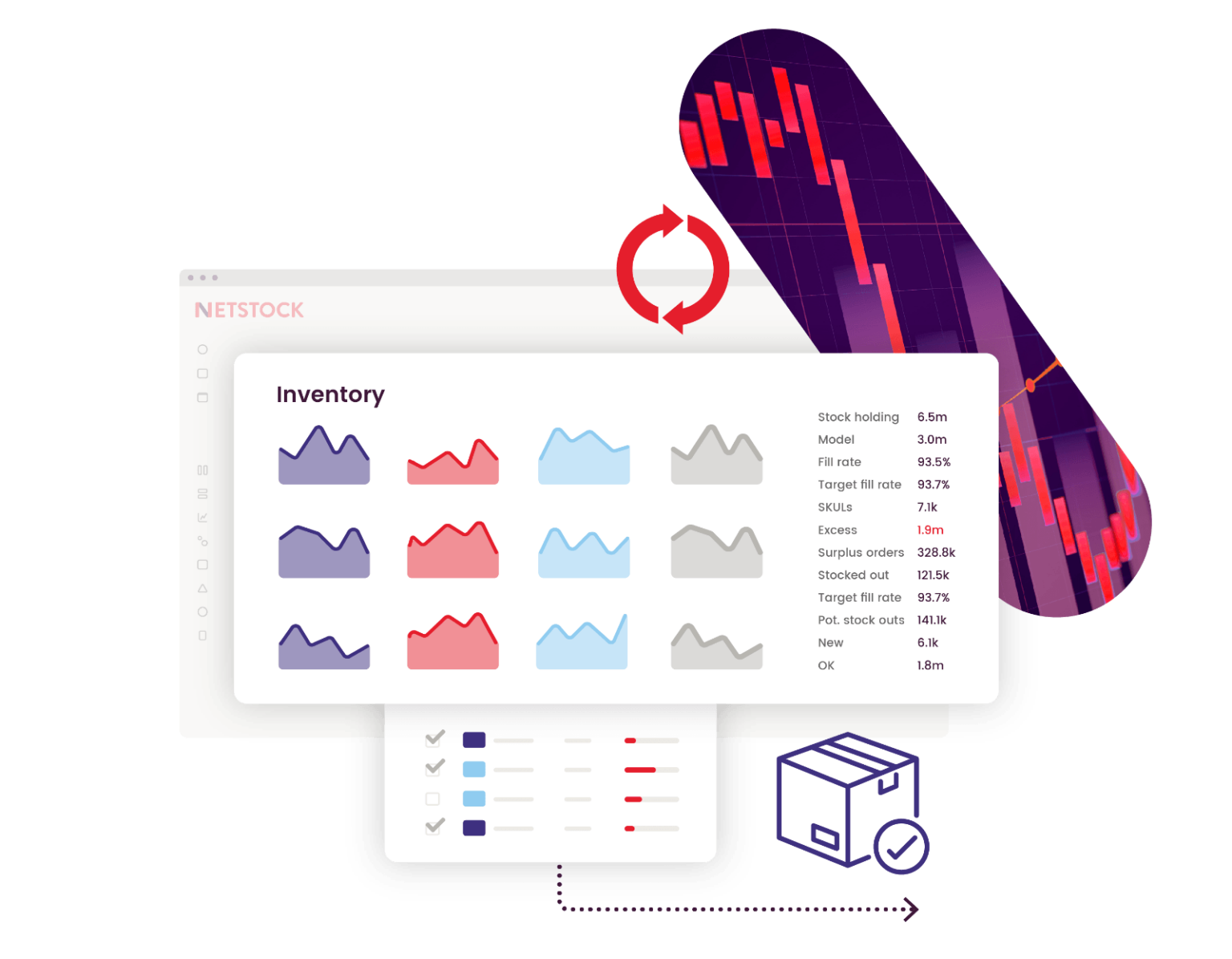 Inventory Management Dashboards | Netstock