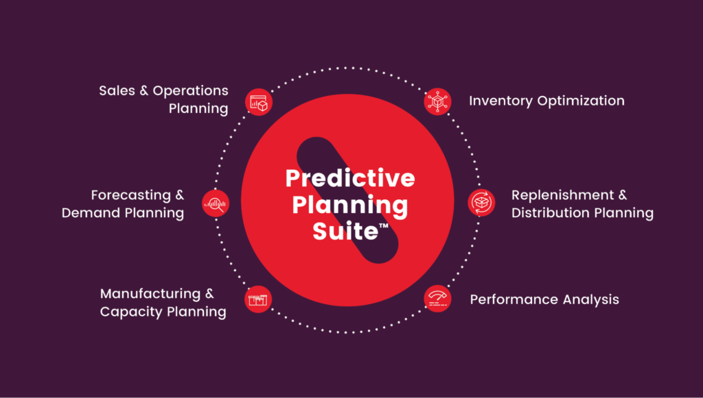 Outpace your competitors with Netstock’s Predictive Planning Suite ...