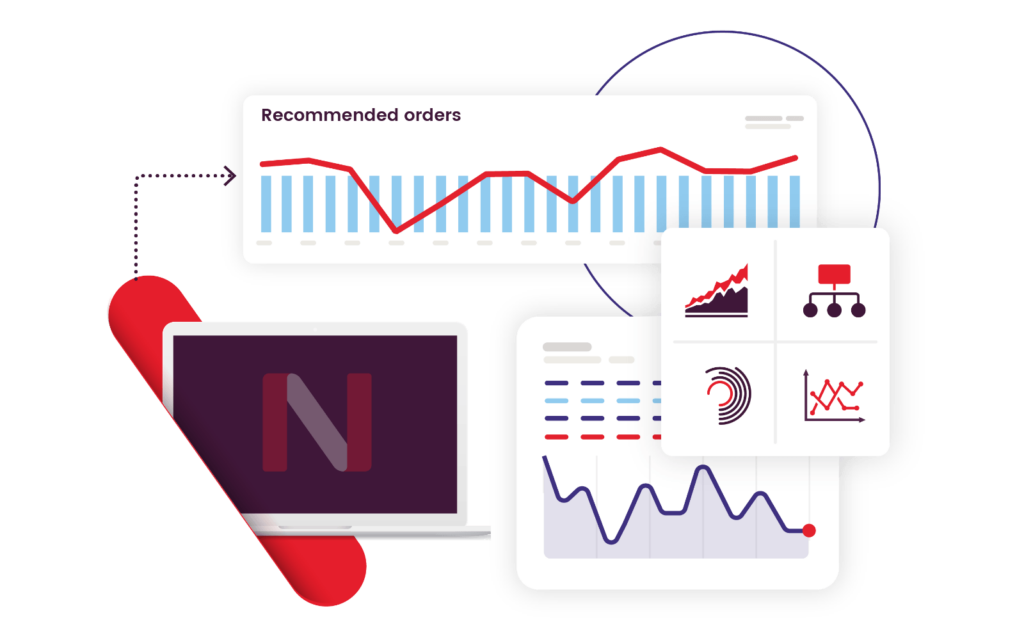 Inventory Management Dashboards | Netstock