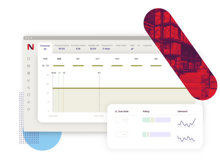 SYSPRO Inventory Management Integration | Netstock