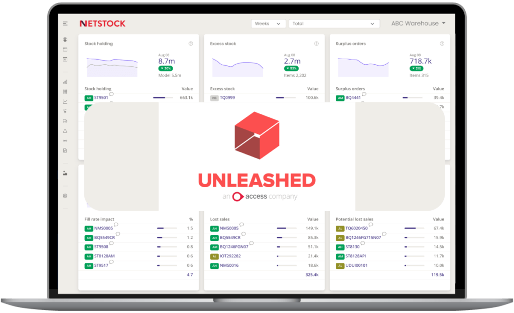 Unleashed | Netstock