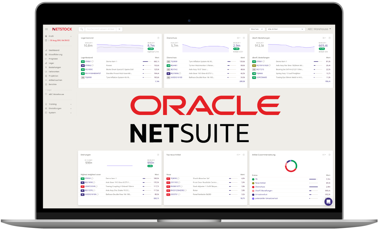 Optimieren Sie Ihr NetSuite ERP System
