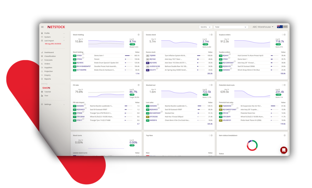 Netstock | Supply and Demand Planning Software