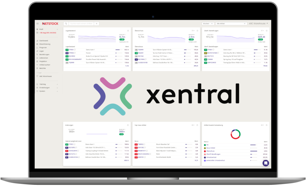 Netstock in Xentral ERP integrieren.