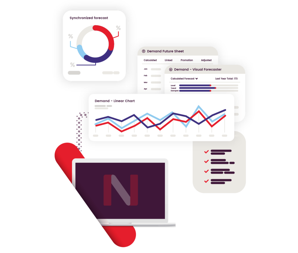 The Best Demand Planning & Optimization Software | Netstock