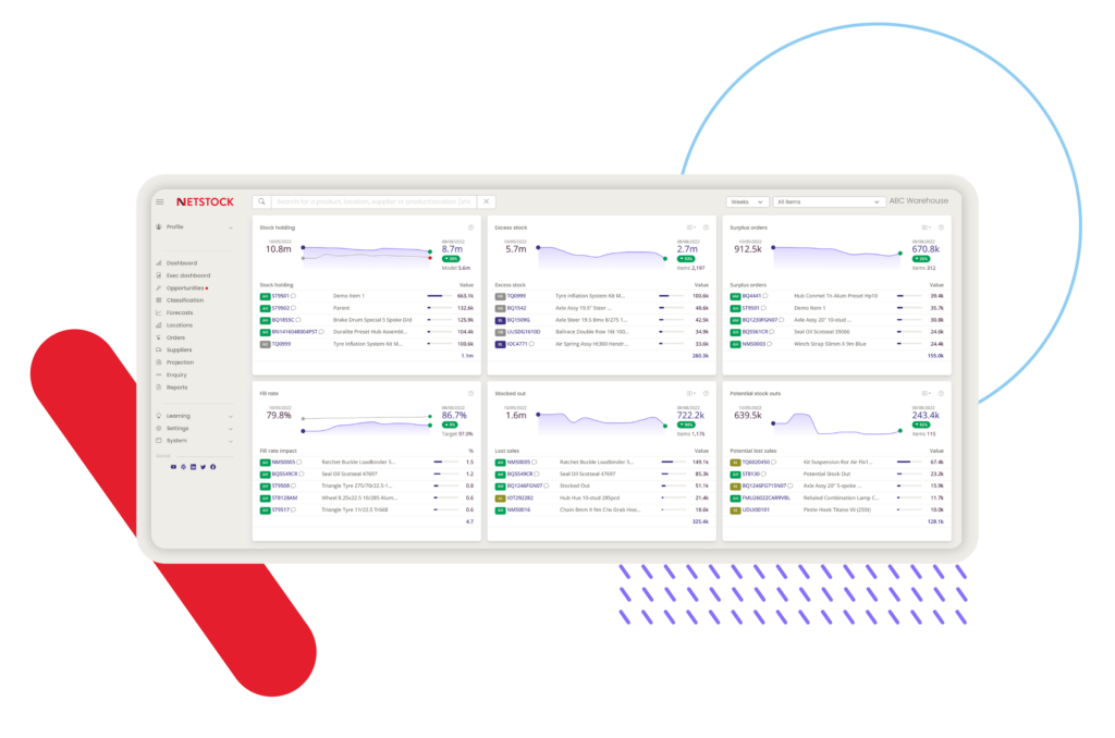 Netstock | Supply and Demand Planning Software