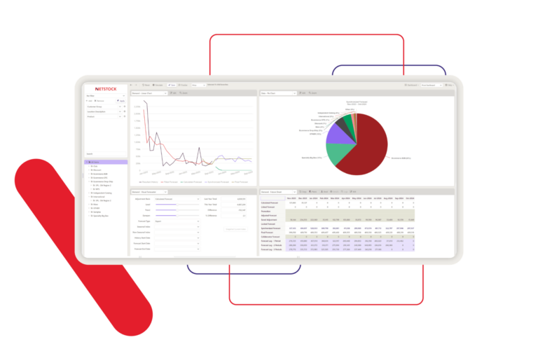 Netstock | Supply and Demand Planning Software