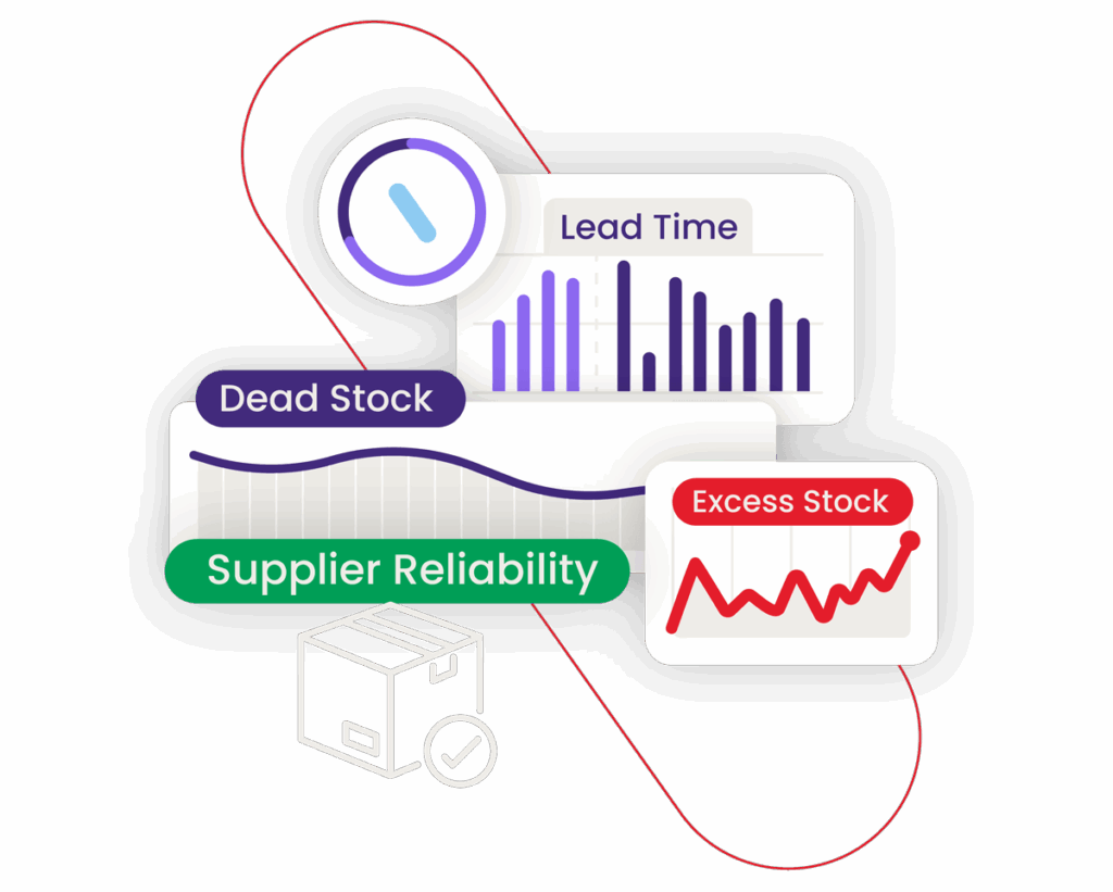 2024 Inventory Management Benchmark Report | Netstock