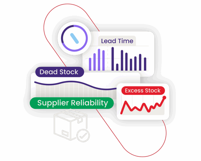 2024 Inventory Management Benchmark Report | Netstock