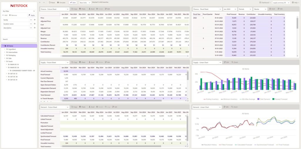 Netstock Integrated Business Planning (formerly Demand Works)