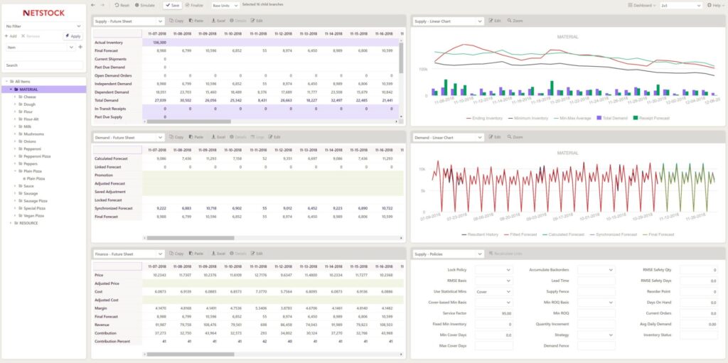 Smart Sales And Operations Planning Software | Netstock