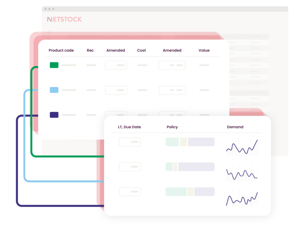 Automated Inventory Stock Replenishment Software | Netstock